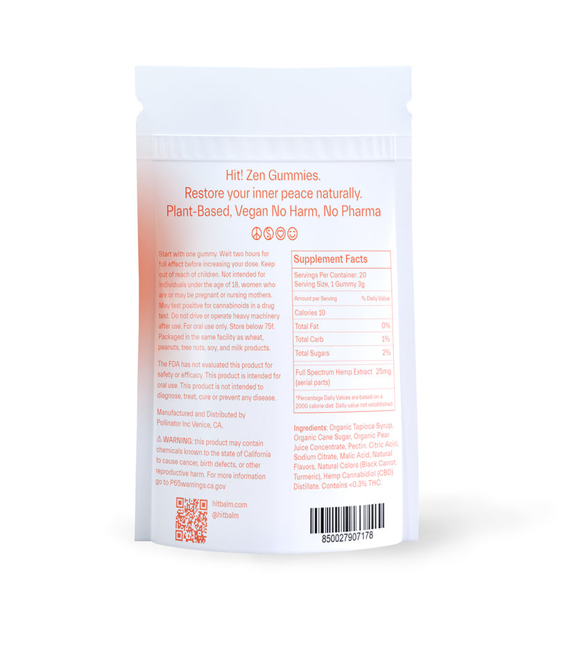 Gummies – Hit! Balm