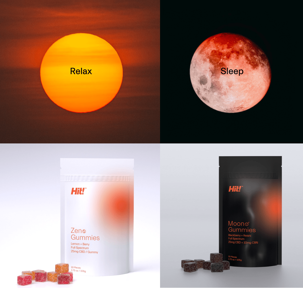 Gummies – Hit! Balm